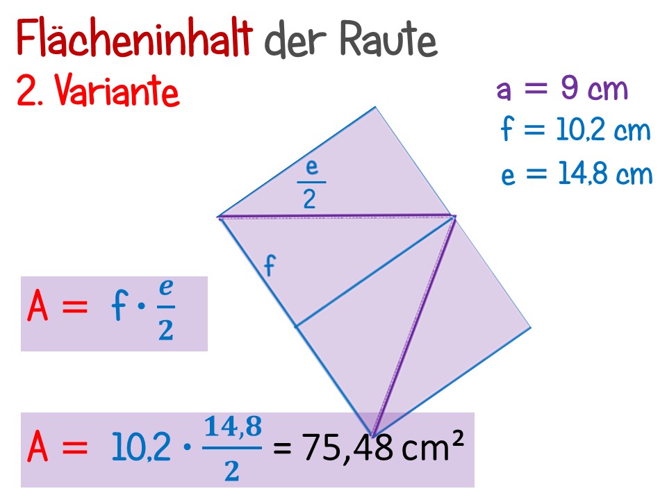 Der Flächeninhalt und Umfang der Raute