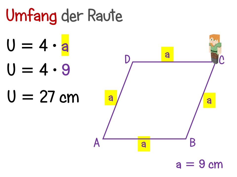 Der Flächeninhalt und Umfang der Raute