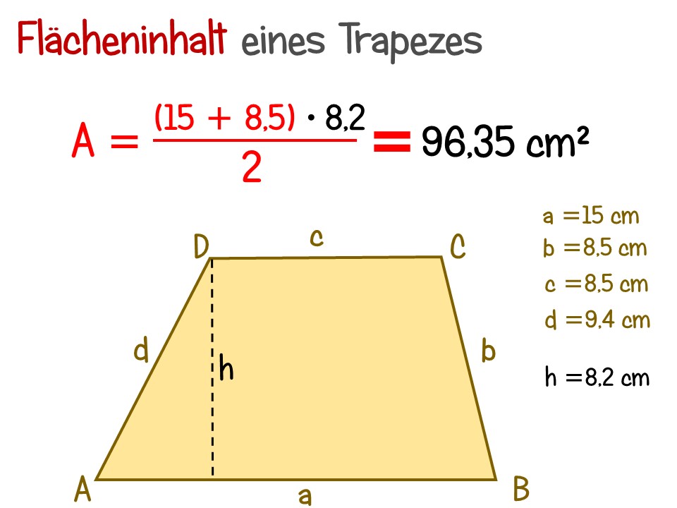 Der Flächeninhalt und Umfang des Trapezes