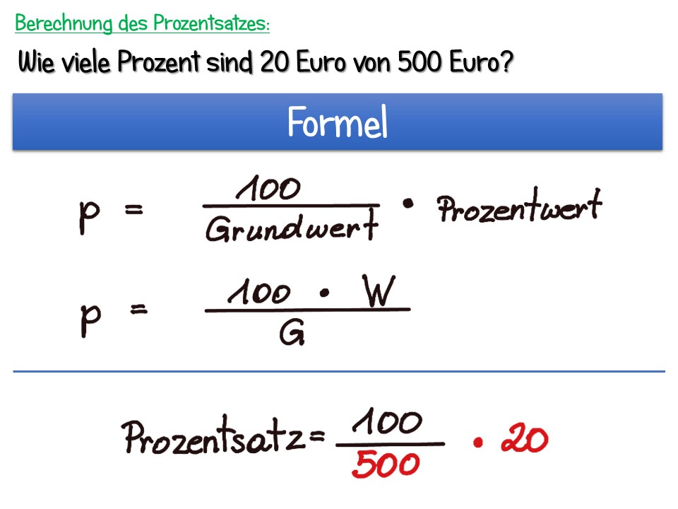Prozentrechnung - Prozentsatz berechnen