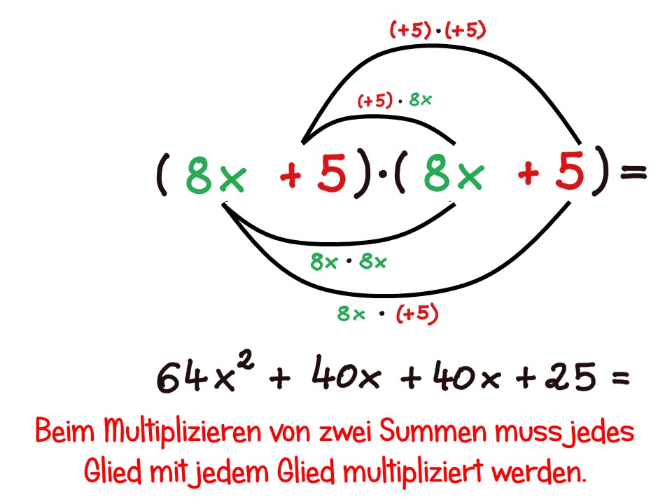 Terme multiplizieren mit binomischen Formeln
